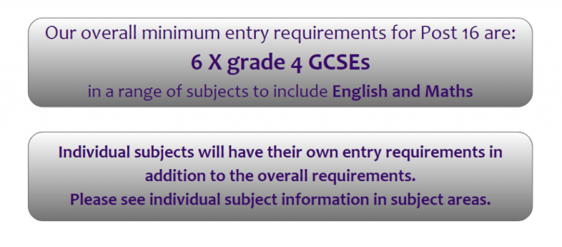 Post 16 Entry Requirements – Brookvale Groby Learning Campus | TMET ...